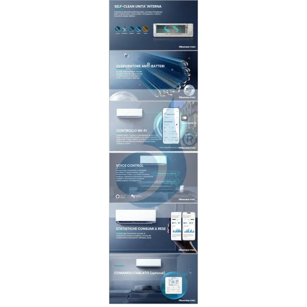 Klimaanlagen Hisense Duo Split 7+18 UNI HB 3AMW62U4RJC